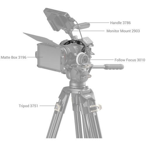 Buy SmallRig 4003 Black Mamba Cage for Canon EOS R7 at Lowest Price in ...