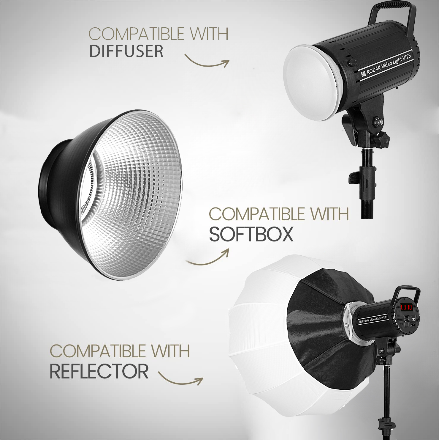 KODAK V125 Video Light Without Reflector Lowest Price in India ...