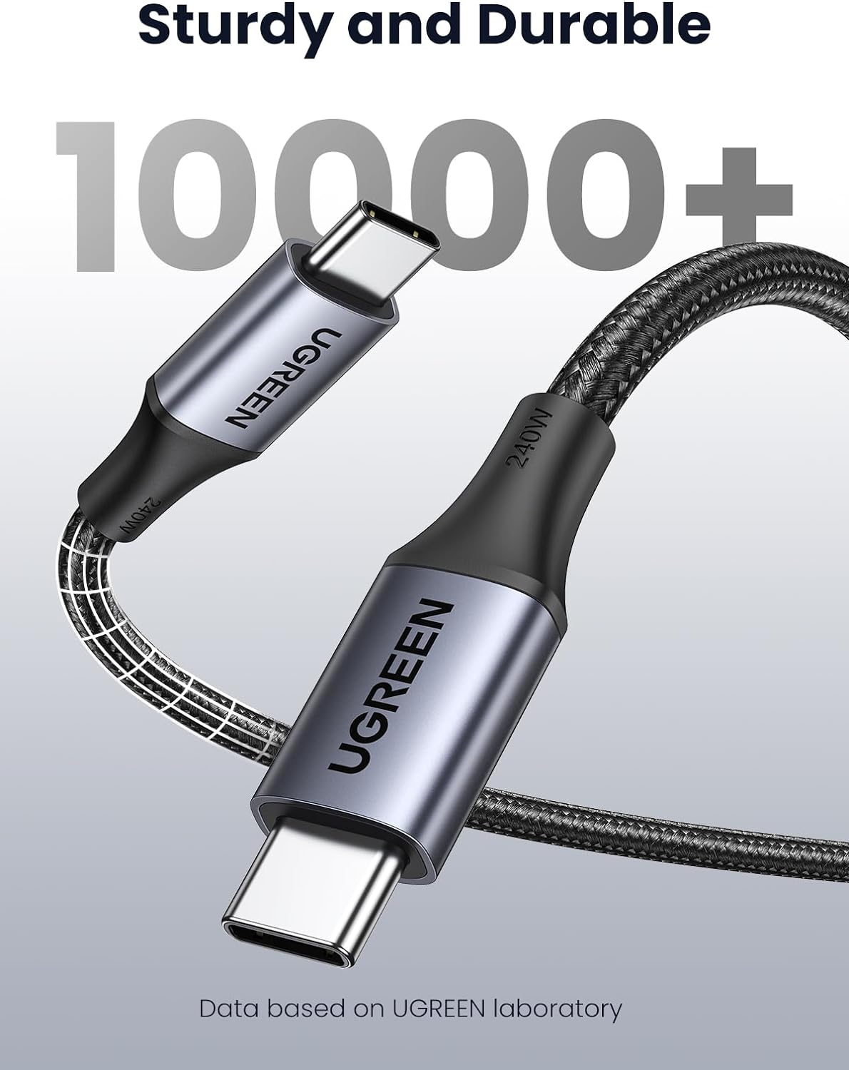 Ugreen US535 Usb-C To Usb-C Cable 240W Alu Case With Braid 2M Lowest Price in India | IMASTUDENT.COM