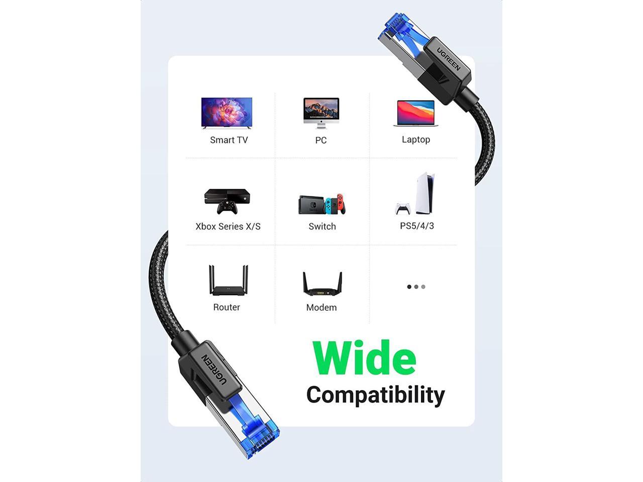 Ugreen NW153 Cat8 Shielded Round Braided Cable Modular Plugs 2M Lowest ...