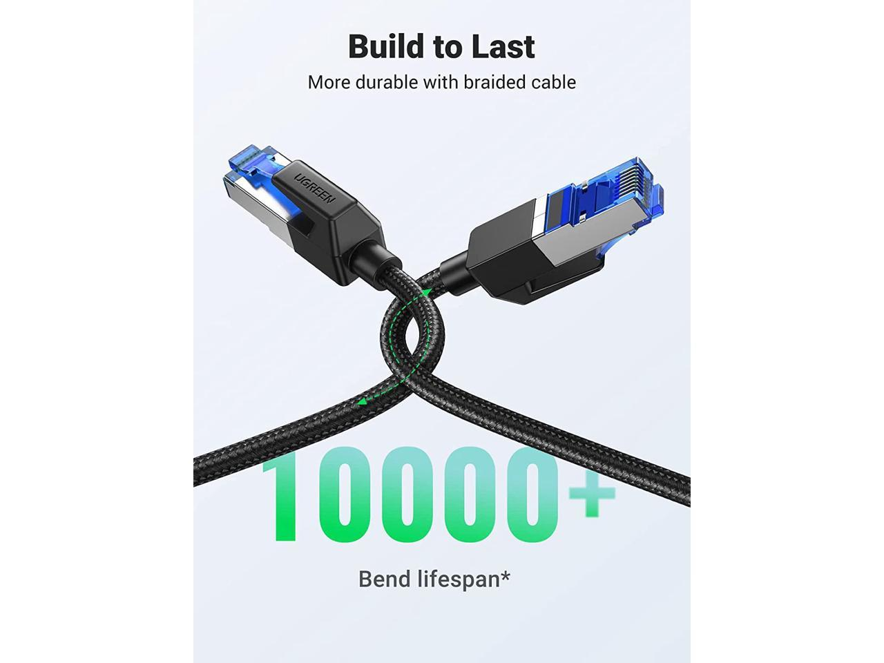 Ugreen NW153 Cat8 Shielded Round Braided Cable Modular Plugs 2M Lowest ...