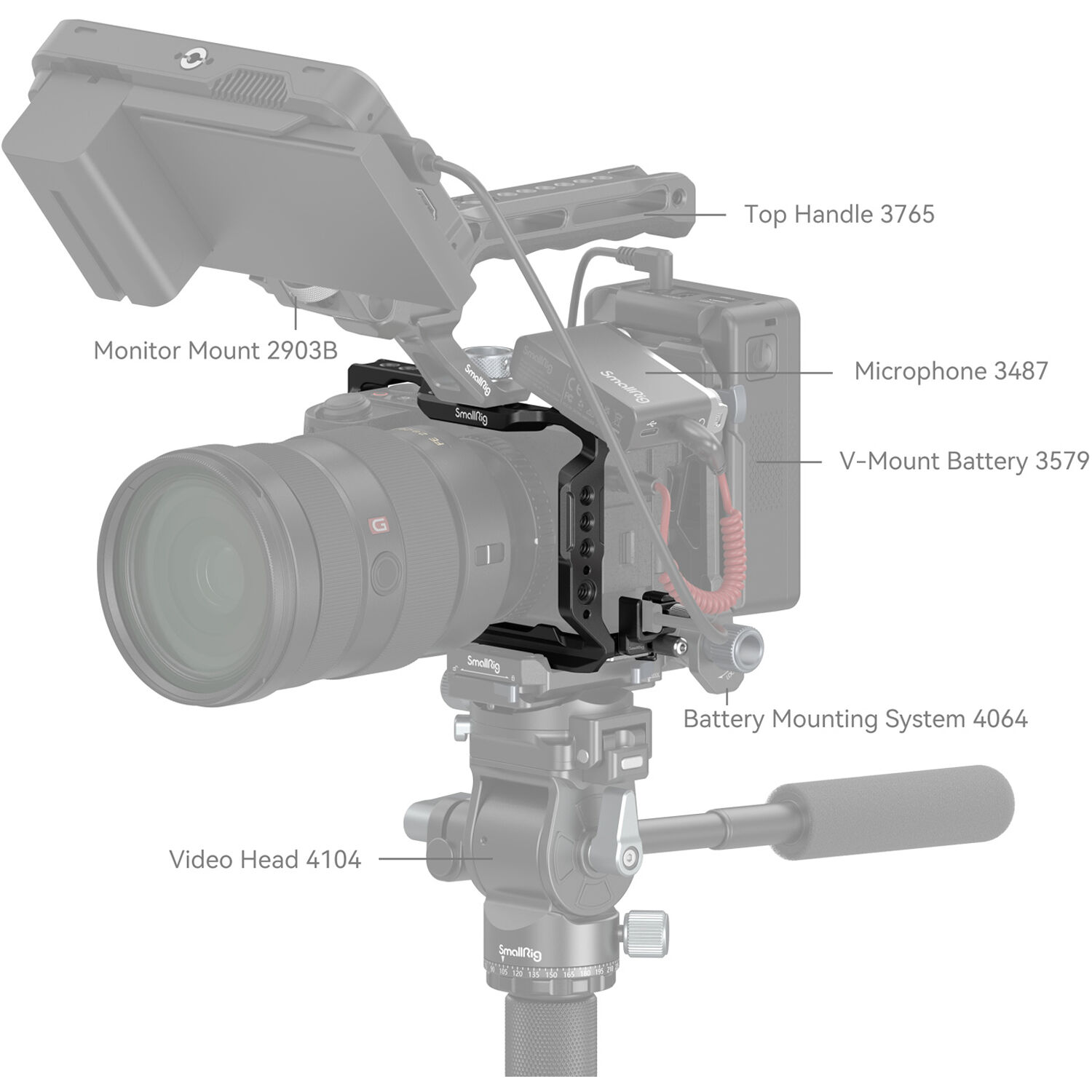 SmallRig 4336 Cage Kit for Sony a6700 Lowest Price in India ...
