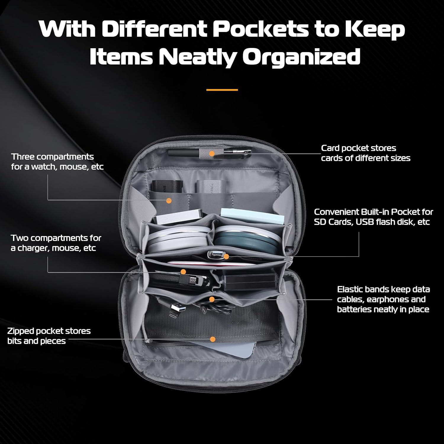 ULANZI BP06 Traker Tech Pouch Mini 2L Lowest Price in India ...