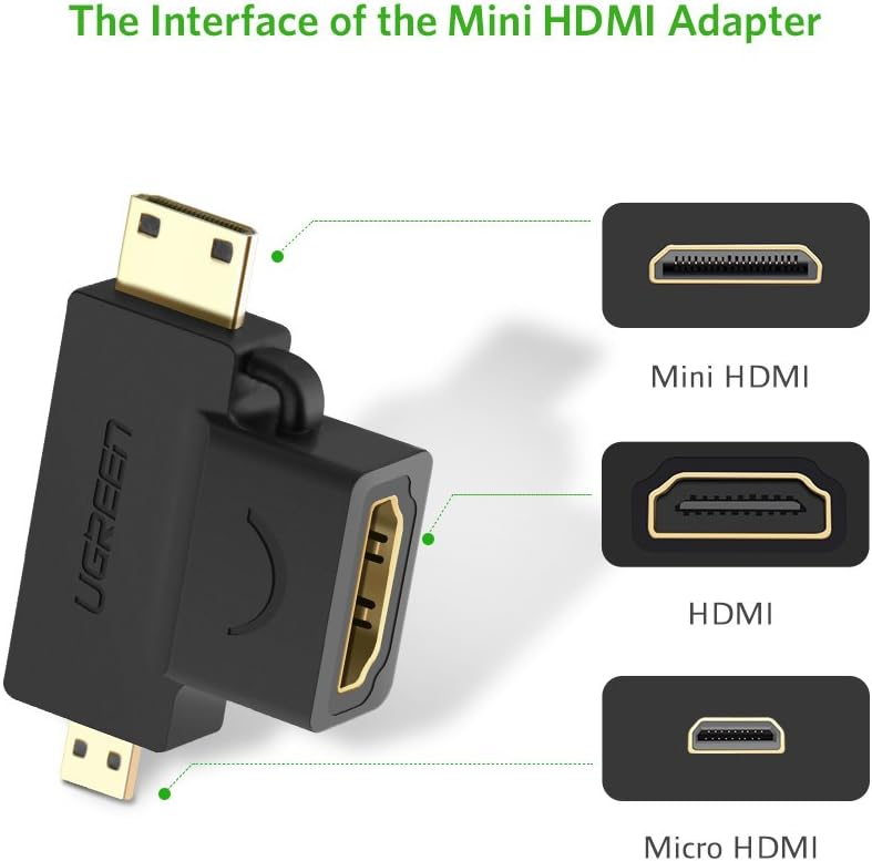 UGREEN HD129 HDMI Female to Micro HDMI and Mini HDMI Male 4K Adapter Lowest Price in India ...