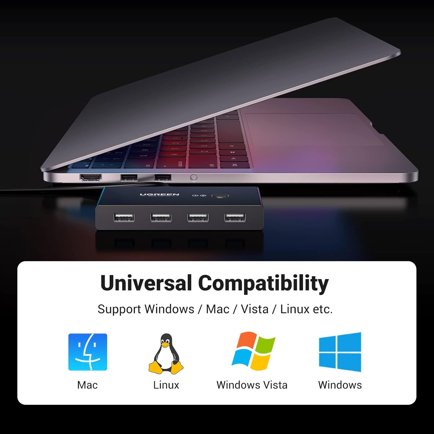 UGREEN US216 2 In 4 Out USB 2.0 Sharing Switch Box Lowest Price in India | IMASTUDENT.COM