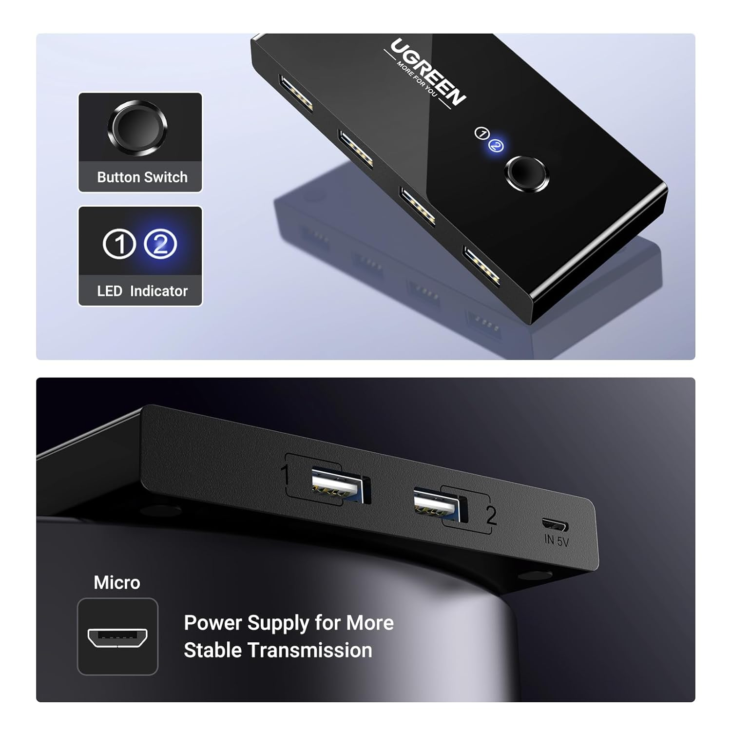 UGREEN US216 2 In 4 Out USB 2.0 Sharing Switch Box Lowest Price in India | IMASTUDENT.COM