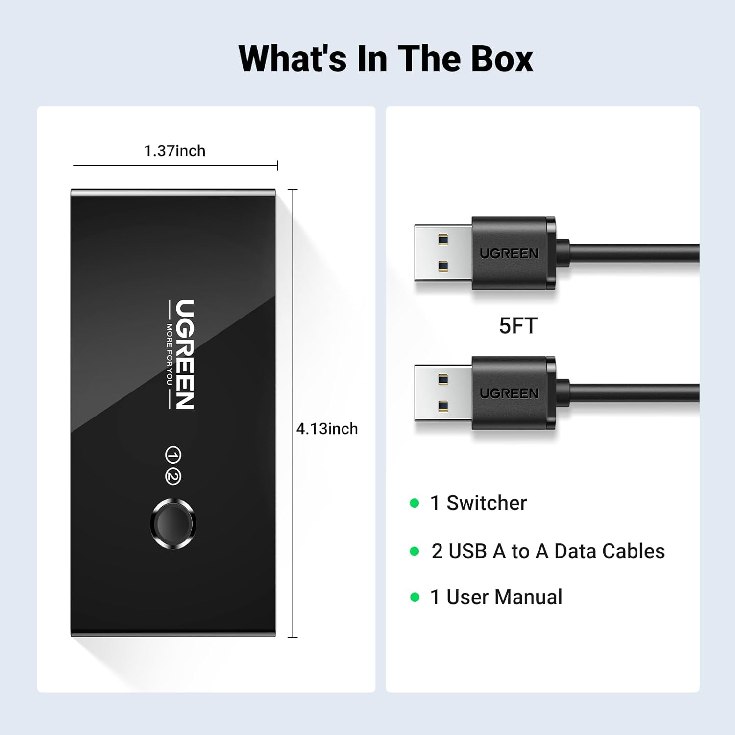 UGREEN US216 2 In 4 Out USB 2.0 Sharing Switch Box Lowest Price in India | IMASTUDENT.COM