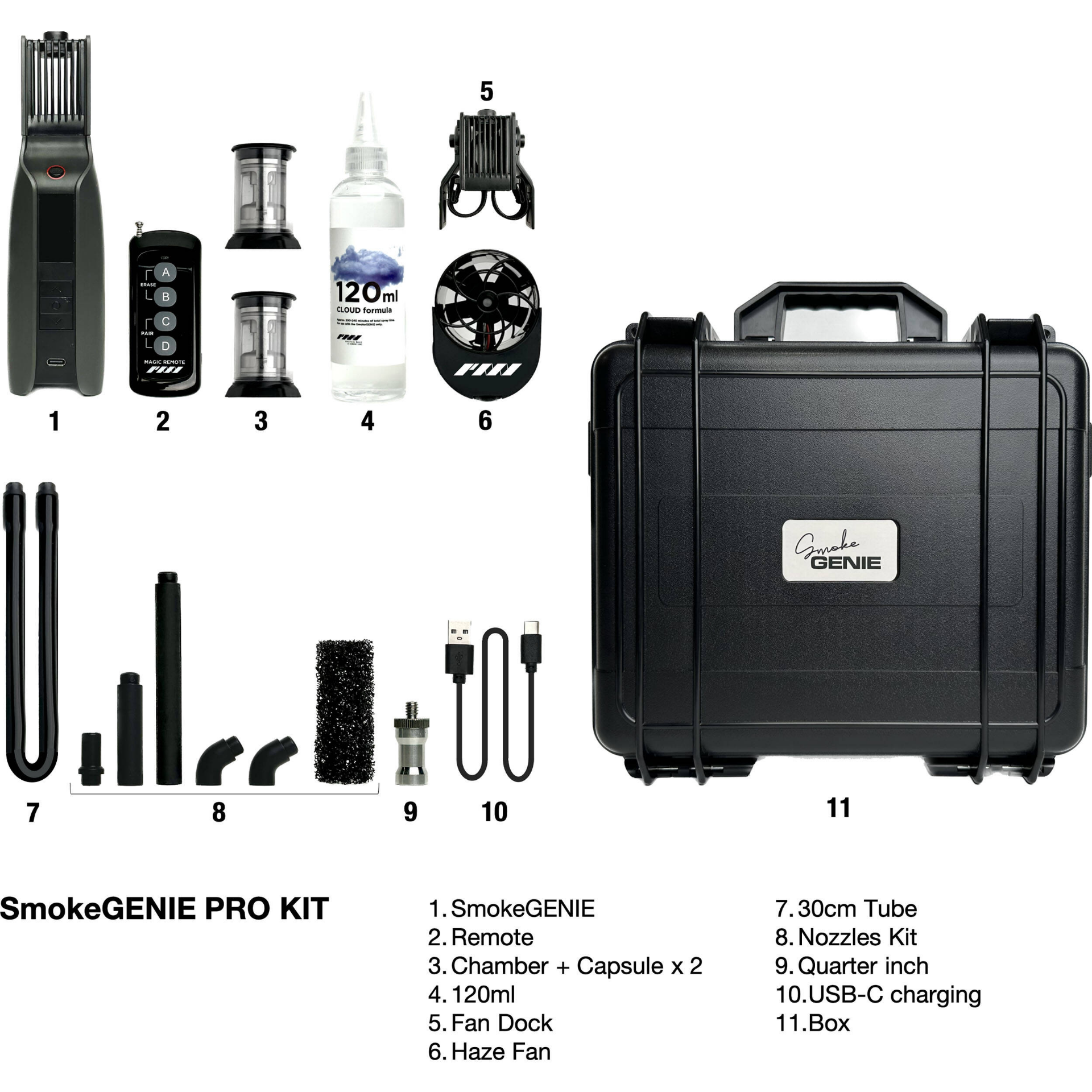 SmokeGENIE Handheld Fog and Haze Machine Professional Kit Lowest Price ...