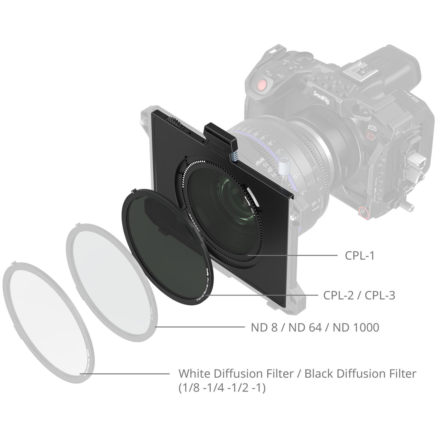 SmallRig 4415 Multifunctional VND Filter Tray Kit Lowest Price in India ...