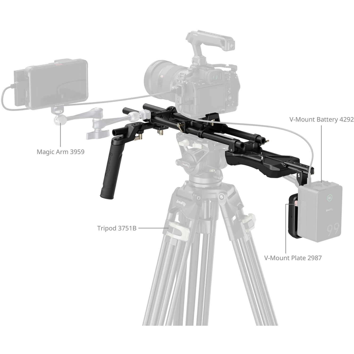 SmallRig 4480 Classic Version Shoulder Rig Kit Lowest Price in India ...