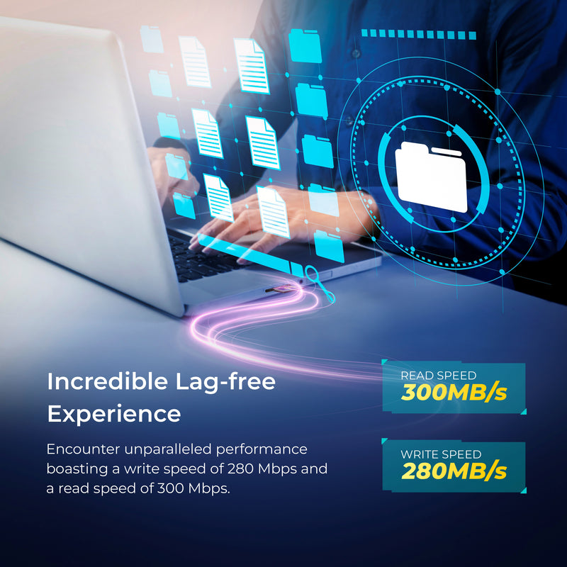 HOMAN 64GB UHS-II V90 SD Memory Card Lowest Price in India | IMASTUDENT.COM